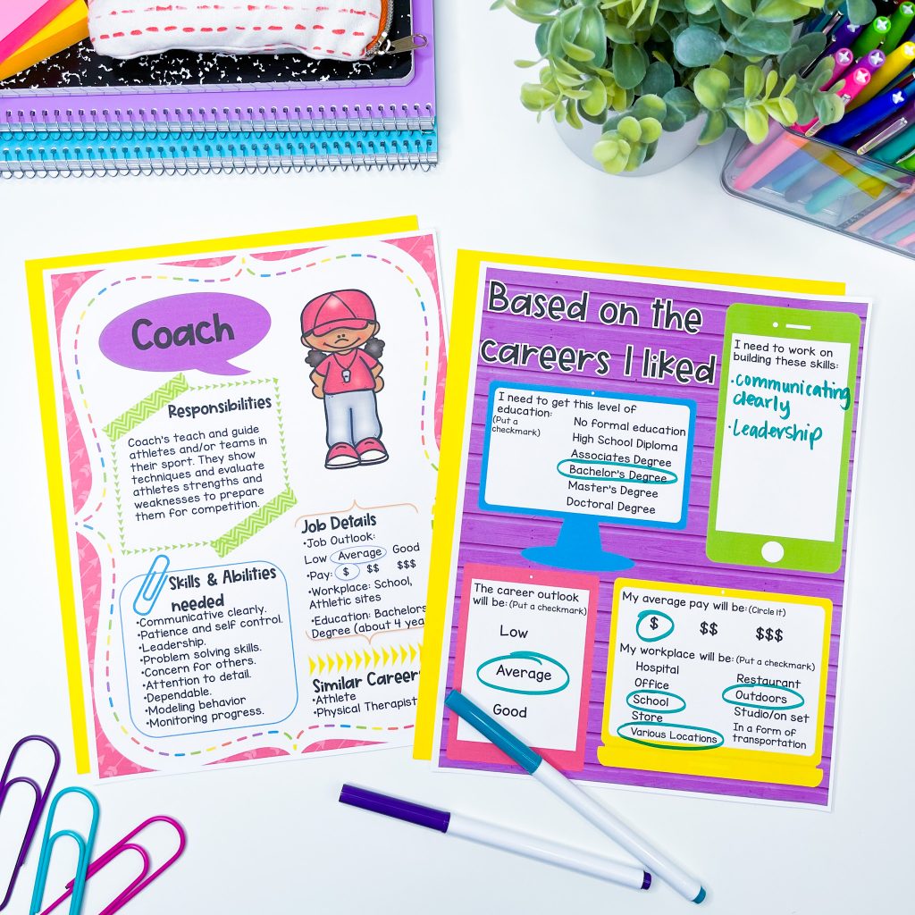 Career Exploration Posters for Elementary Career Education - Heart and ...