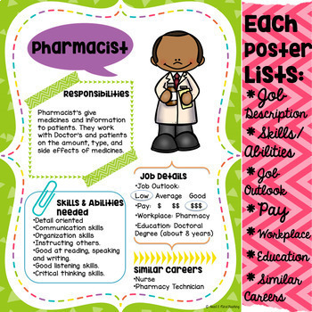 Career Exploration Posters for Elementary Career Education - Heart and ...