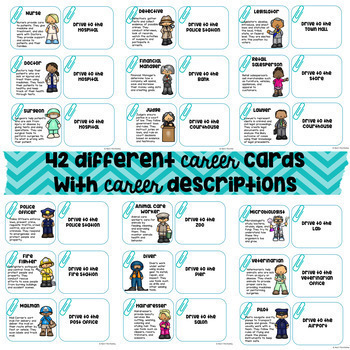 Career Exploration Game - Heart and Mind Teaching