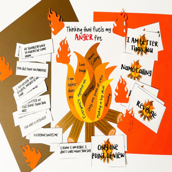 My Anger Fire - Anger management activites - Heart and Mind Teaching