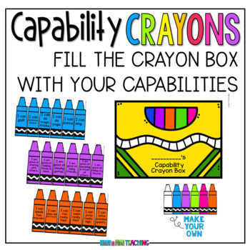Capability Crayons self-esteem activity for Google Classroom Distance ...