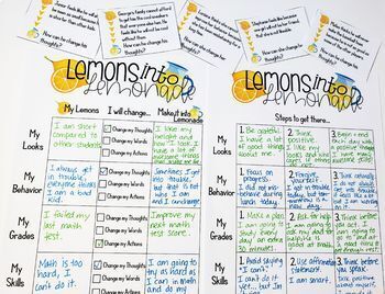 Lemons into Lemonade - Resilience activity - Heart and Mind Teaching