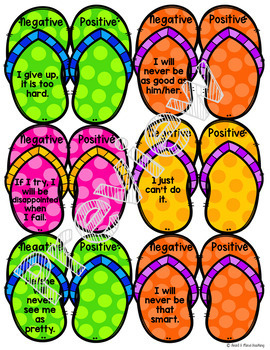 Flip the Negative Thought Flop - Positive Thinking Activity - Heart and ...