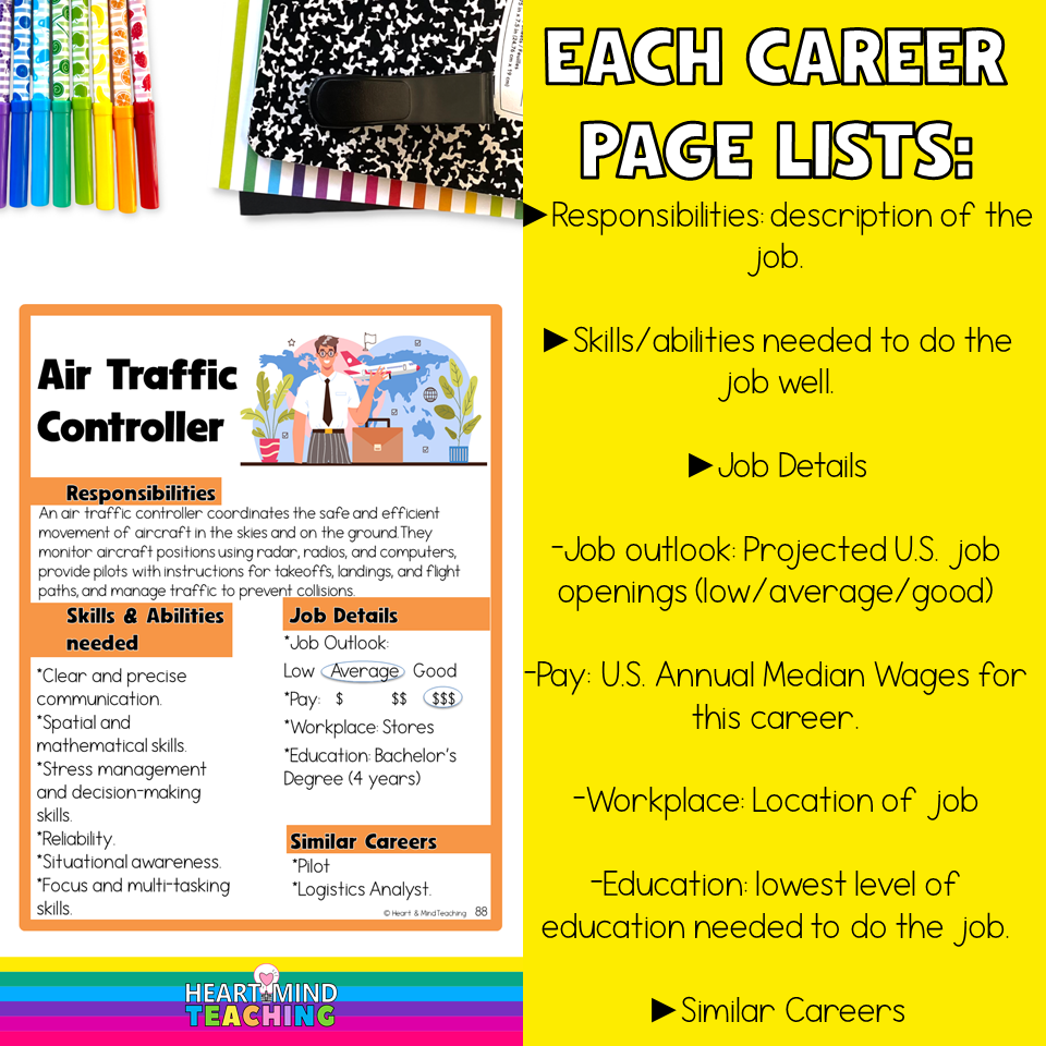 Career Interest Handbook - Heart and Mind Teaching